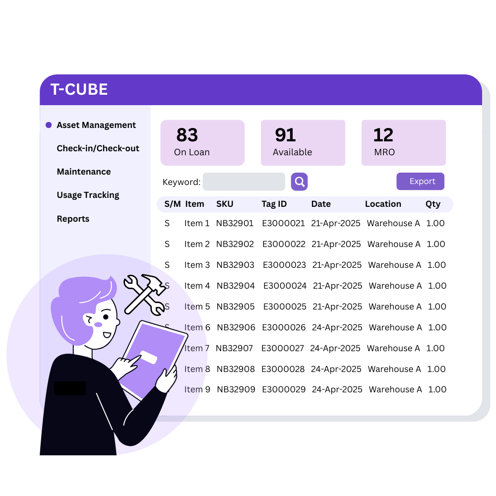 Tunity Technologies | RFID Gantry Management Solutions